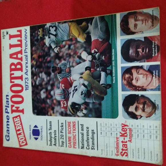 GamePlan | Accents | Vintage 973 Gameplan College Football Preview ...